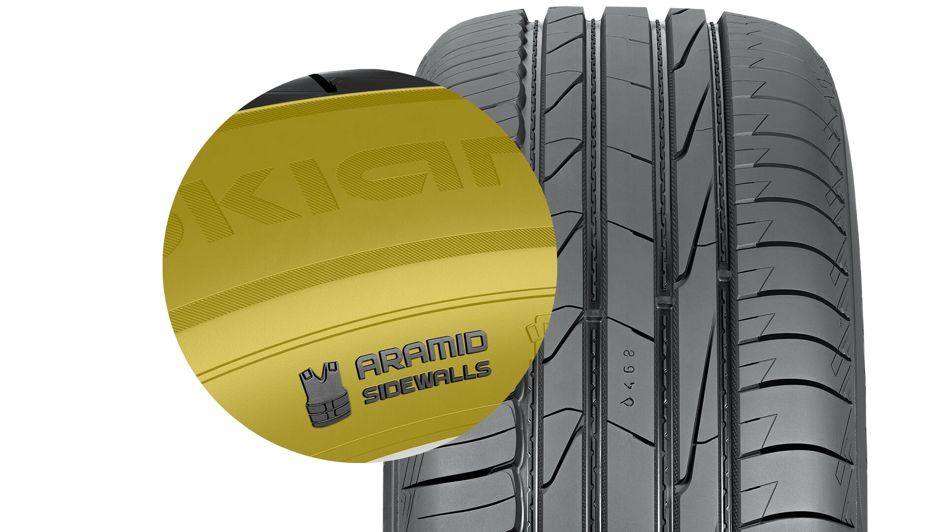 Nokian Tyres Hakka Blue 3 SUV - タフ・ウェットパフォーマー / Nokian Tyres